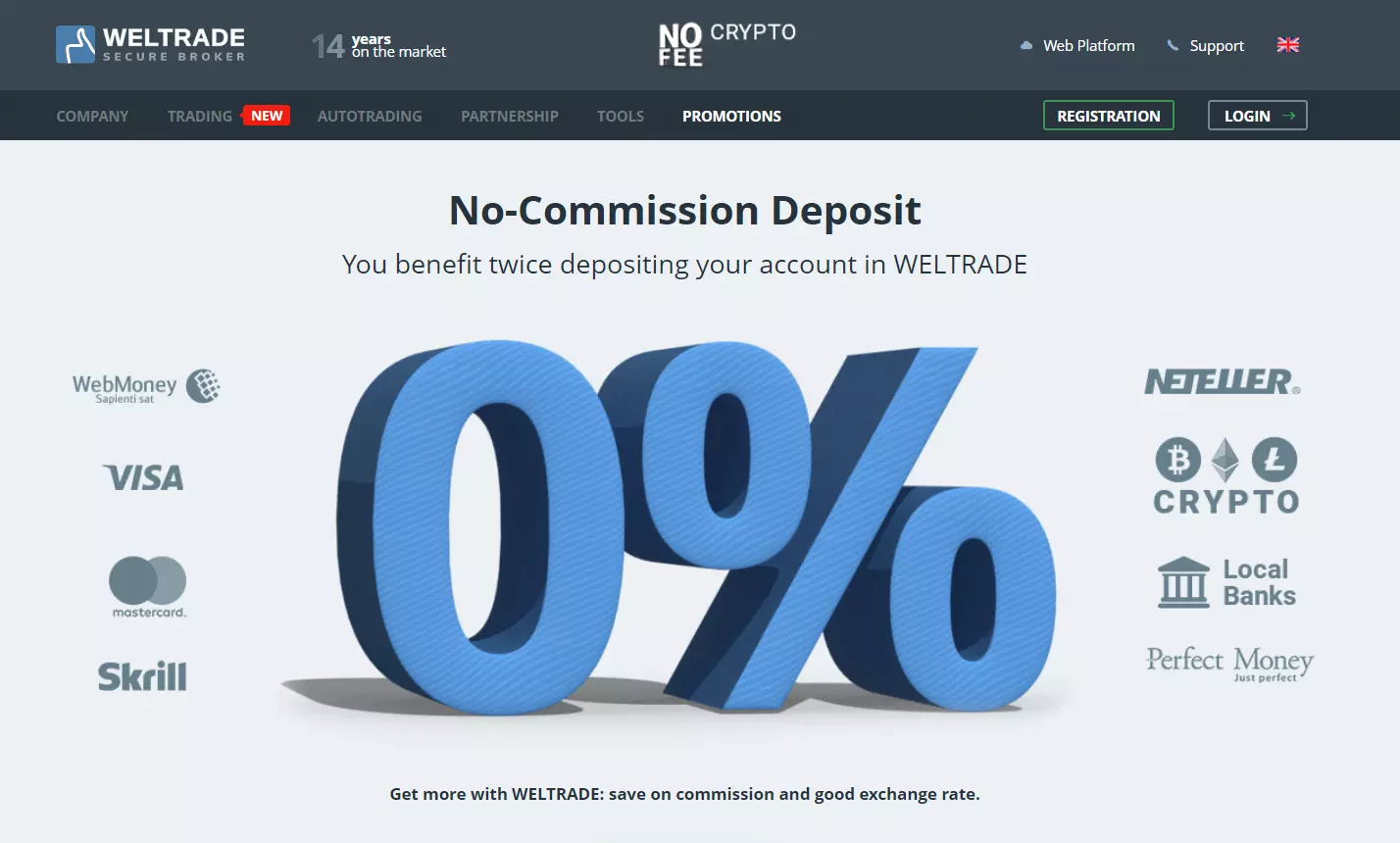 Weltrade Review (☑️ Updated 2023) - Botswana Addition